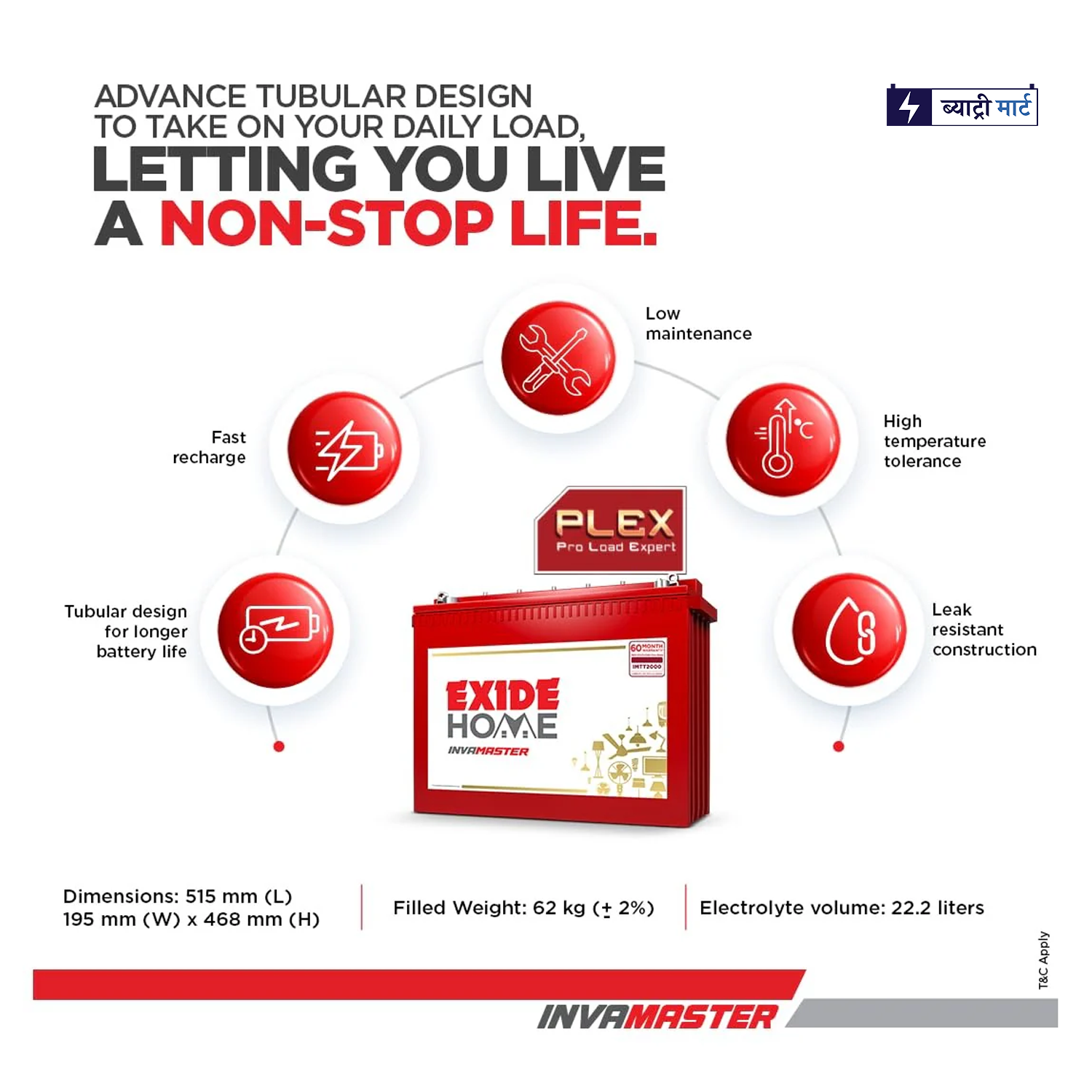 Exide 200Ah Tubular Battery Price in Nepal 2026: Battery Mart